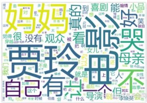 Python生成词云图太简单了拿来就用能的词云图python代码 九数云bi