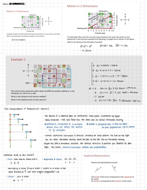 Phys 0110 Notes Ch4 2d Kinematics Sch 3 Id Kinematics D 9 5 14