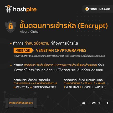 9 Create Classical Alberti Cipher Task Board Hashpire Community