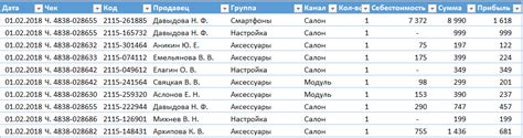 Excel Функции Функции баз данных Урок №1 БДСУММ ДСРЗНАЧ БСЧЁТ ДМАКС ДМИН Товарищ Excel