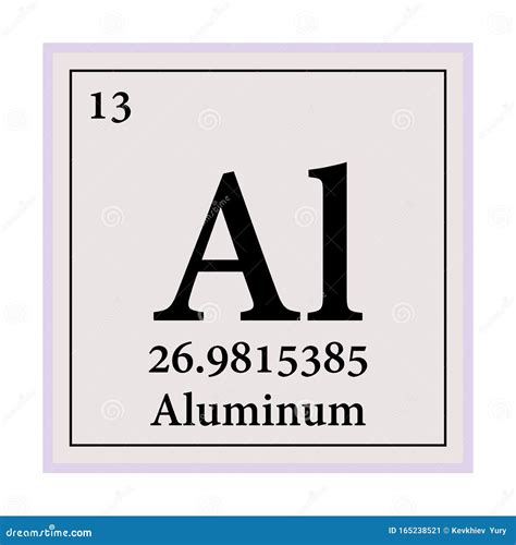 Aluminum Periodic Table Of The Elements Vector Illustration Eps 10