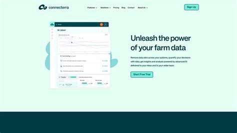 Connecterra Intelligent Data Platform For Dairy Farmers Creati Ai