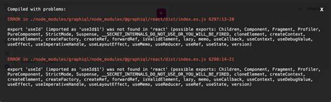 Graphiql React Graphiql 220 Not Working With Webpack Projects In