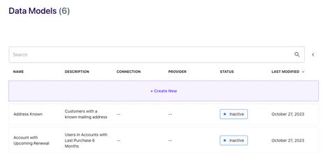 Activating Data Models