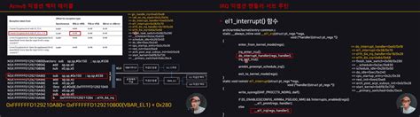 리눅스 커널의 구조와 원리 인터럽트 저자 직강 1부 5 강의 김동현 Austin Kim 인프런