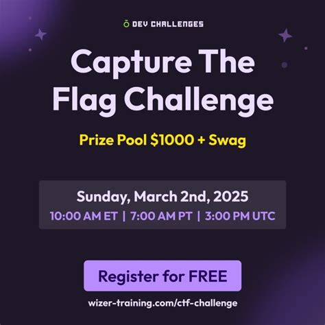 Securecoding Securecode Ctf Ctfchallenge Developers Wizer