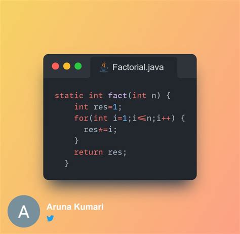N Aruna Kumari On Linkedin 100daysofcodechallenge Java