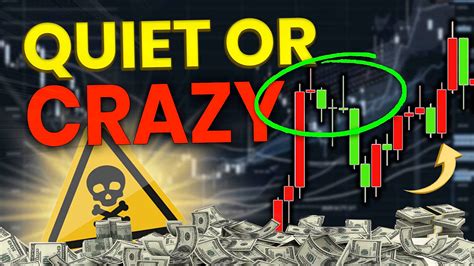 Best Free Volatility Indicator On Tradingview And Metatrader 4 5 For Gold Forex Trading