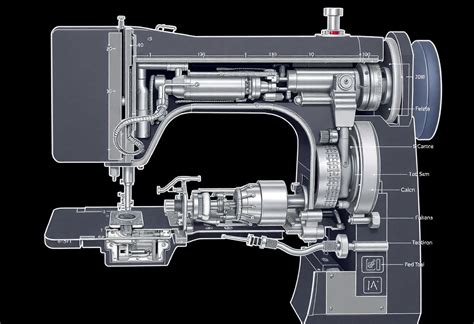 The Fascinating World Of Sewing Machines Unraveling The Mystery Of Automated Stitching