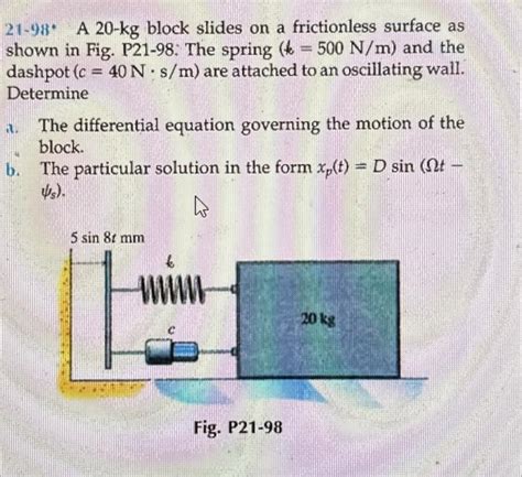 Solved A Kg Block Slides On A Frictionless Surface Chegg