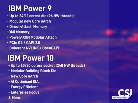 Upgrading To Ibm Power10 A Facts And Features Guide Csi