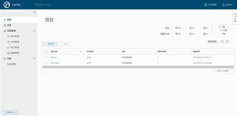 07 Centos上部署harbor私有仓库 老梅笔记 Laomeinote