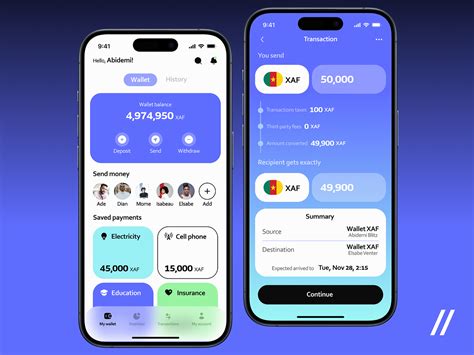 Mobile Designs Themes Templates And Downloadable Graphic Elements On Dribbble