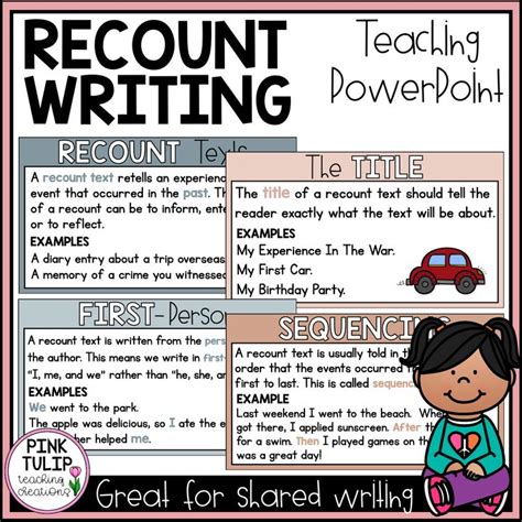 Recount Text Reading Writing Powerpoint Presentation Guided Teaching Recount Writing
