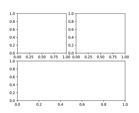 What S New In Matplotlib Mar Matplotlib