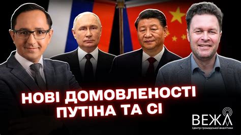 Саміт БРІКС виходить на новий рівень МАГДА Youtube