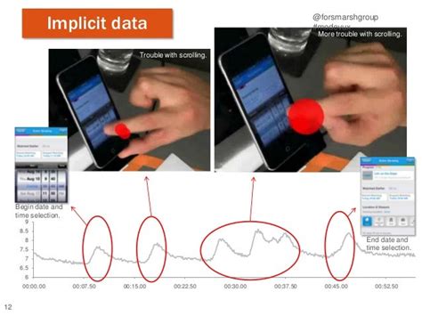Eye Tracking The Mobile Ux What You Need To Know