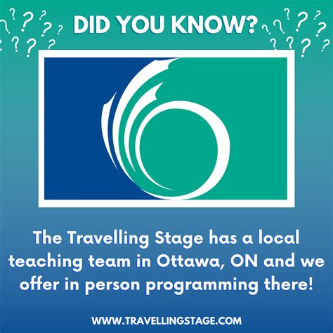 The Travelling Stage Workshops In Dance And Drama