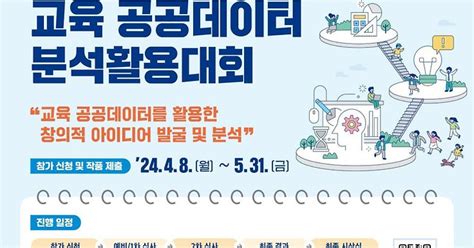 교육 데이터 분석해 어린이 보행 위험구역 해결방안 제시