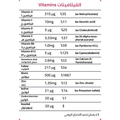 Element Biotin 1000 For Hair Skin And Nails 60 Gummies At Nice One Ksa