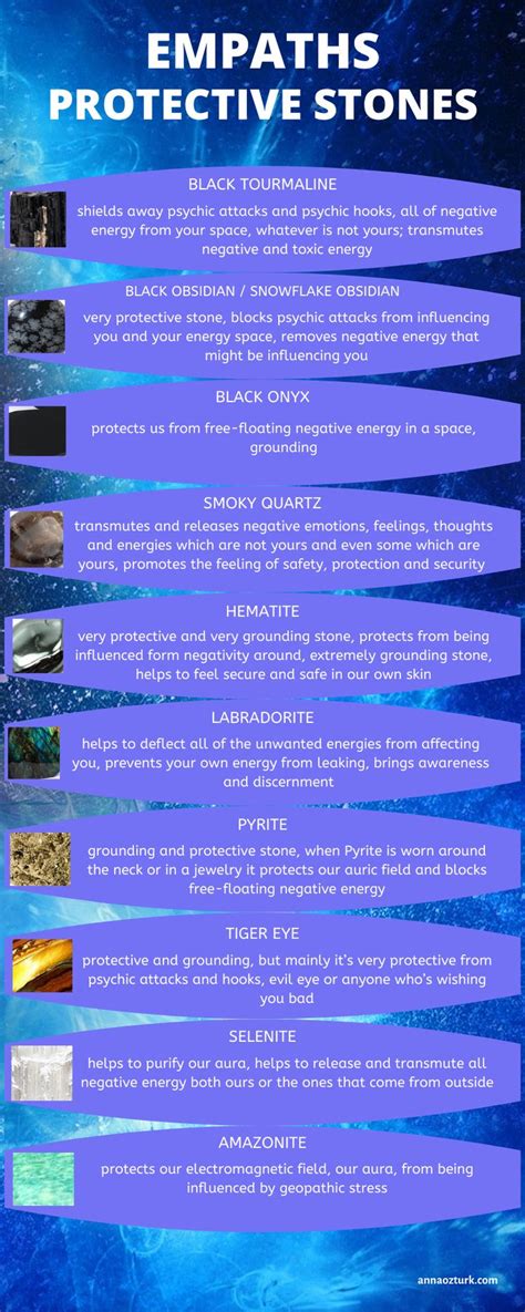 Protective Stones For Empaths Spiritual Crystals Crystal Healing