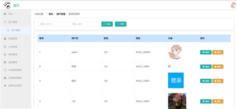 基于springboot vue redis的java宠物领养管理系统（源代码） 聚创网