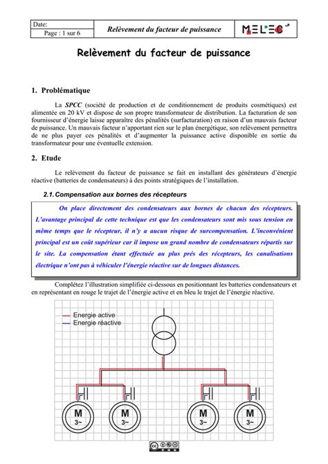 Relèvement du facteur de puissance