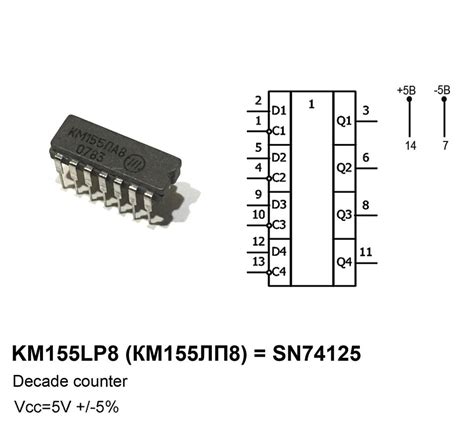 SN7400N - SN74367N Variation clone ICs Series K155 USSR New Old Stock ...