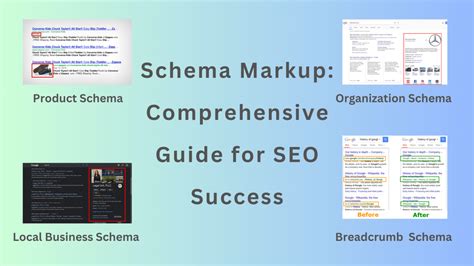 Schema Markup Comprehensive Guide For Seo Success