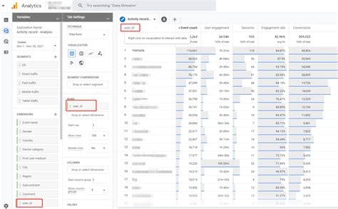 E Commerce Marketing And Automation Key Facts