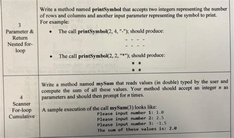Solved Write A Method Named Printsymbol That Accepts Two