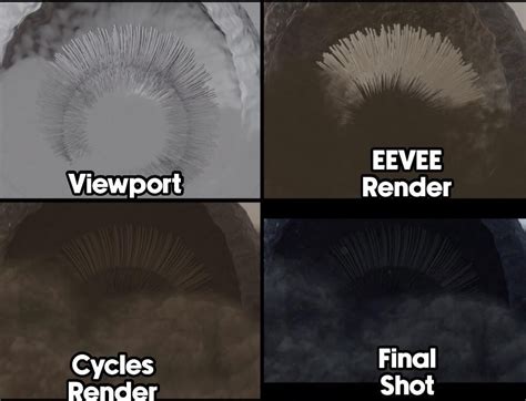 Dune Shot Vfx Workflow R Blender