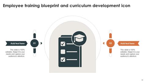 Training Blueprint Powerpoint Ppt Template Bundles Ppt Slide