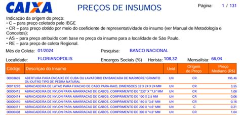 Sinapi I9 Orçamentos De Obra