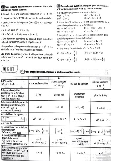 Qcm Sur Les Fonctions Du 2d Degré Mathbox Fr