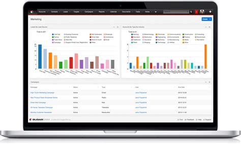 Sugarcrm Opiniones Y Precios Del Crm