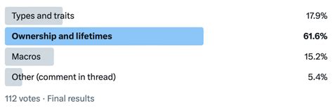 Rustrover 中最常见的 Rust 编译器错误（下） 技术解析 Oschina 中文开源技术交流社区