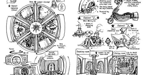 Soldier Dock System Thousand Sunny Album On Imgur