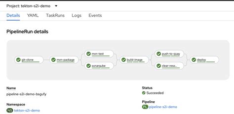 Github Malam84tekton Pipeline Ocp4