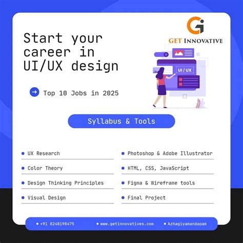 Get Innovative On Linkedin Jobs Placement Uiux Figma Design Fresherjobs