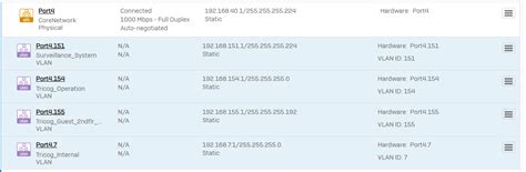 Static Routing In Xg 210 Firewall Discussions Sophos Firewall