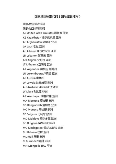 国别地区代码表 文档之家