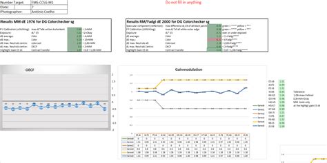 Check Ript Iberarchivos