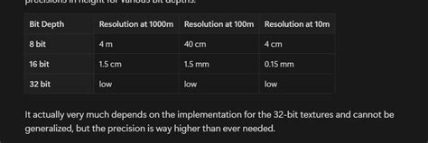 Bug Displacement From Height Map Only Uses 8 Bit Precision Rhino For Windows Mcneel Forum