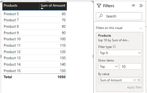 How To Get Top 10 In Power BI Microsoft Power Platform