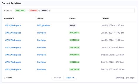 Monitoring Cost Insights Harness Developer Hub