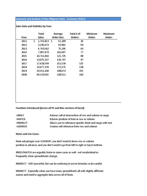 05 06 Index Match Indirect Customer Sales Rep Data After Pdf