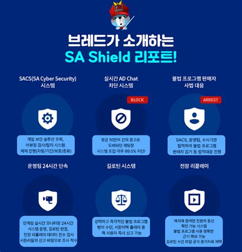 ‘서든어택 불법 프로그램 근절 노력공정하고 안전한 환경 조성 ‘최선