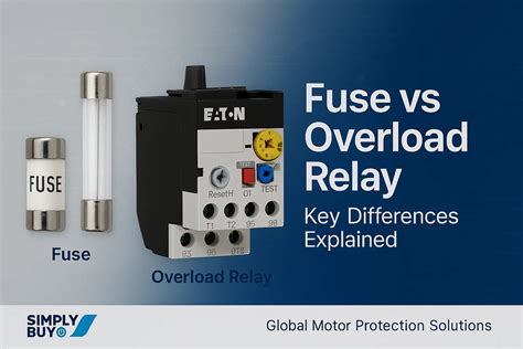 Difference Between Fuse And Overload Relay Explained Simplybuy