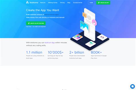 Development Of Mobile App With Coding And Without Coding